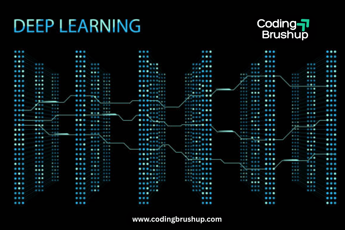 Learn R for Data Analysis: Step-by-Step Beginner Guide